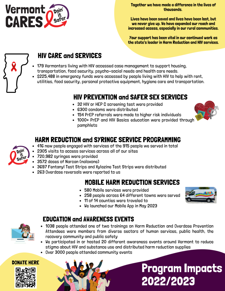 Our Work & Impact - Vermont Cares